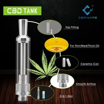 2017 Free Vape Mods Vaporizer Pen Amazon Ceramic Coil Cbd Vape Pen Vape ...