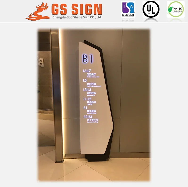 WEGO Mall Directory Signage Signage Design, Wayfinding, 51% OFF