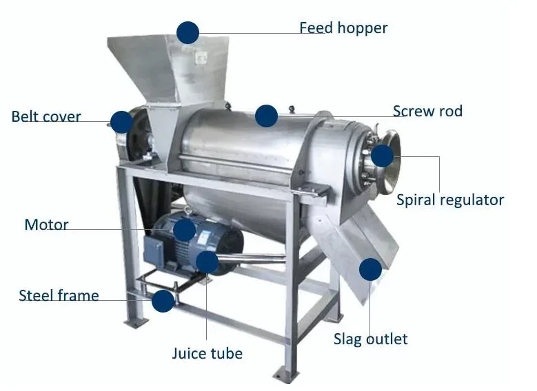 Extractor Juicer Machine/calamansi Juicer Machine Commercial Orange ...