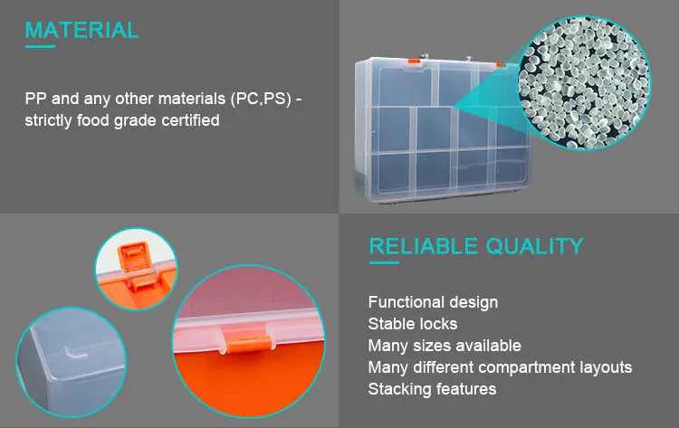 Clear Plastic Hard Packaging Box With 36 Removable Slots - Buy Small ...