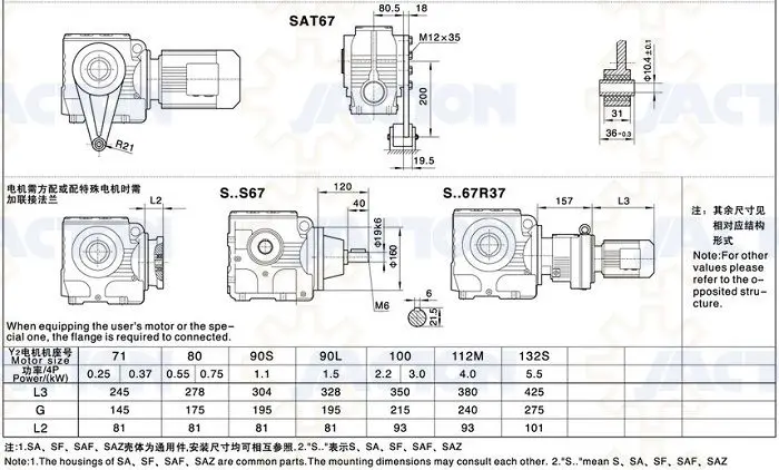 S67 Sf67 Sa67 Saf67 S Series Foot Mounted Helical Worm Gear Reducer 0 ...