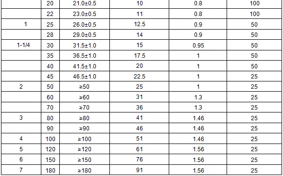 GSHS-1635F Busbar Grey 31 Heat Shrink Tubing by Kehong
