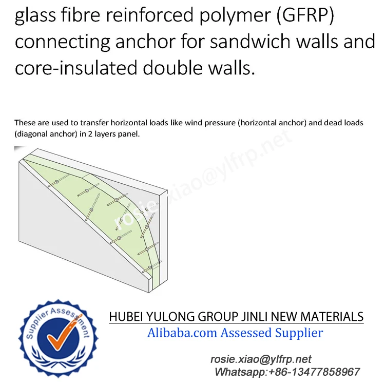 Gfrp Tie Anchor For Sandwich And Element Walls - Buy Thermopin,Gfrp Pin ...