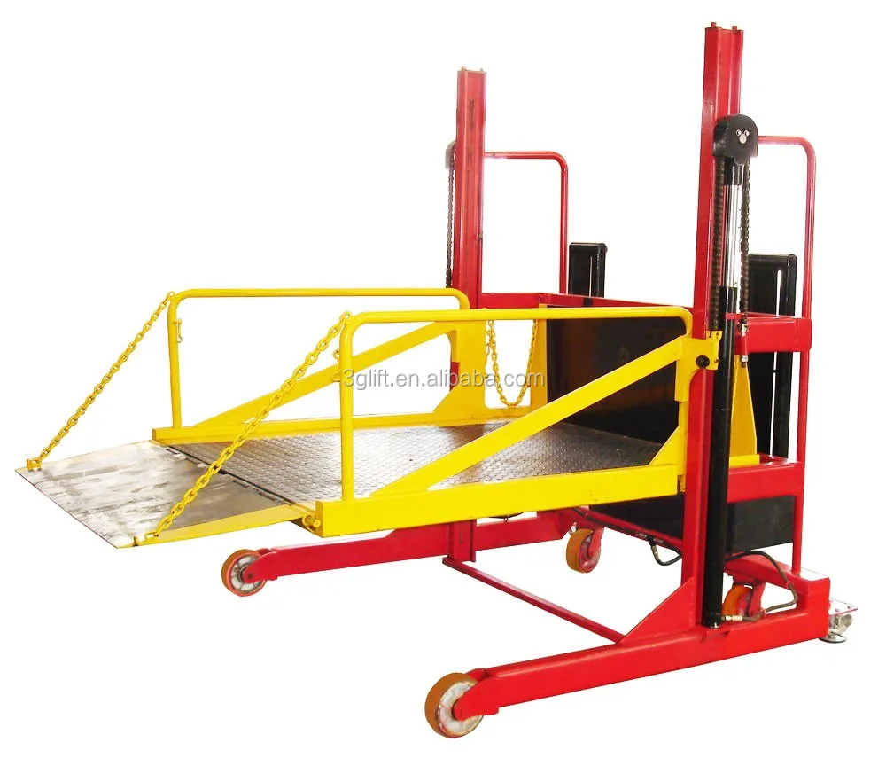 Mobile Container Loading Dock Ramp Electric Portable Loading Ramps ...