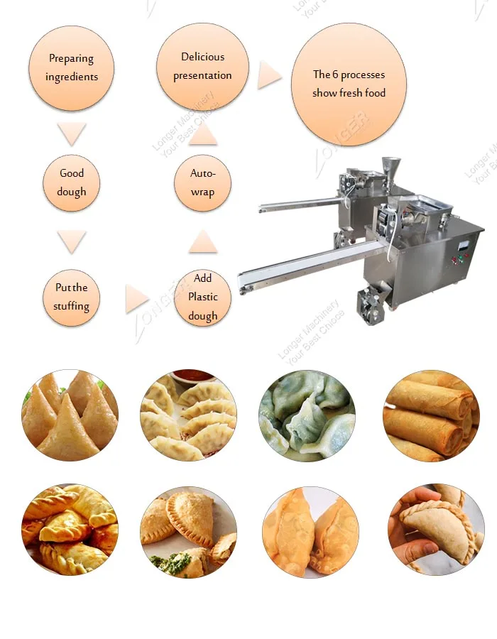 Samosa with Pastry Sheets - Efficient Dough Making Machine
