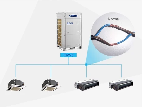 Gree GMV5 Slim Air Conditioner Unit - Efficient Cooling