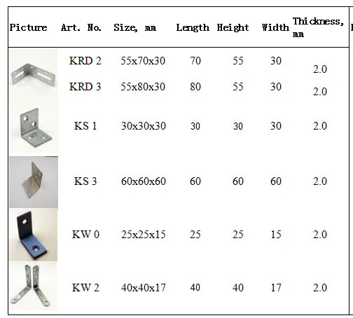Customized U-Shape Mounting Brackets Supplier | Durable Wall Mounting ...