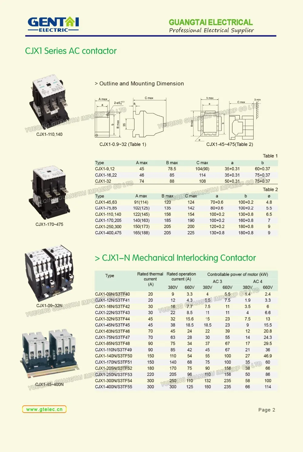 High Quality Cheaper Siemens Cjx1-32f Cjx1-38f 3tf34 3tf35 Ac Contactor ...