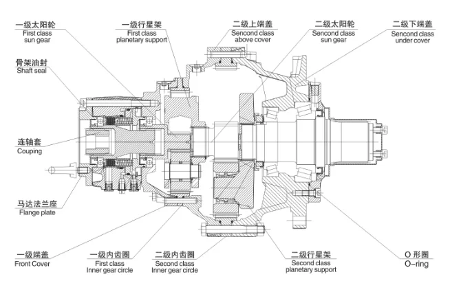 Flender Gearbox Spare Parts List | Reviewmotors.co
