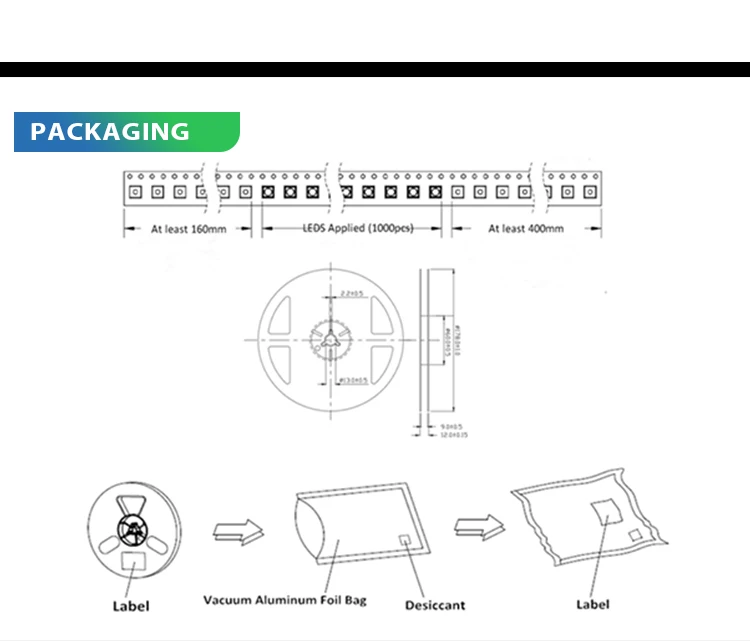 3535 3v Smd Led,3535 Smd Led Datasheet On 3v,15000k Smd Led - Buy 3535 ...