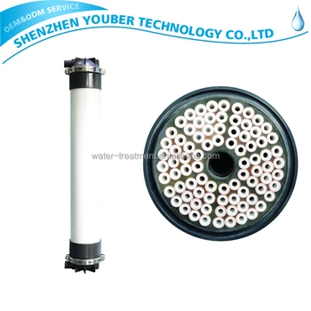 Composite Tubular Uf Membrane Module For High Turbidity Wastewater ...