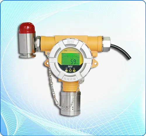 H2O2 Hydrogen Peroxide Gas Detector Meter| Alibaba.com