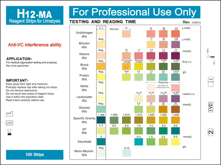 Microalbumin Urine Test Kit /12 Parameters Strip - Buy Urine Albumin ...