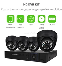 Shenzhen WNK Security Technology Co., Limited - CCTV Camera,AHD-DVR-NVR
