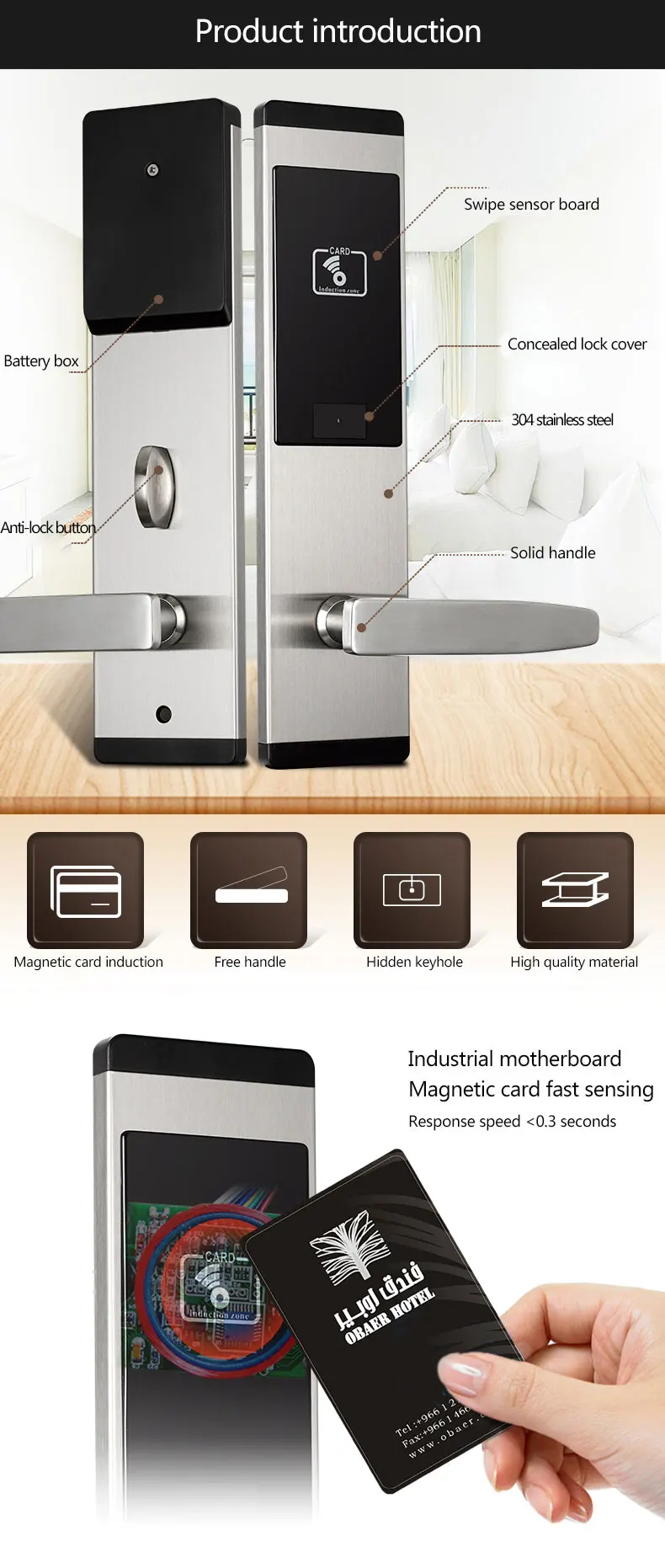 Intelligent Safe Keyless Electronic Digital RFID Door Lock