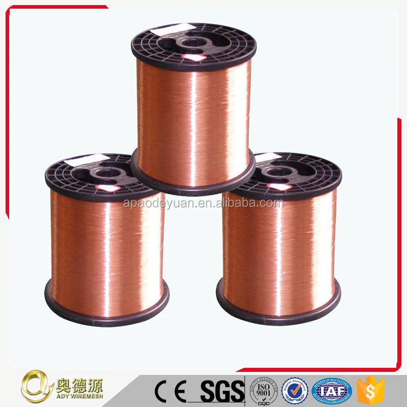 High Quality Low Price Brass Wire - Buy Brass Wire,High Quality Brass ...