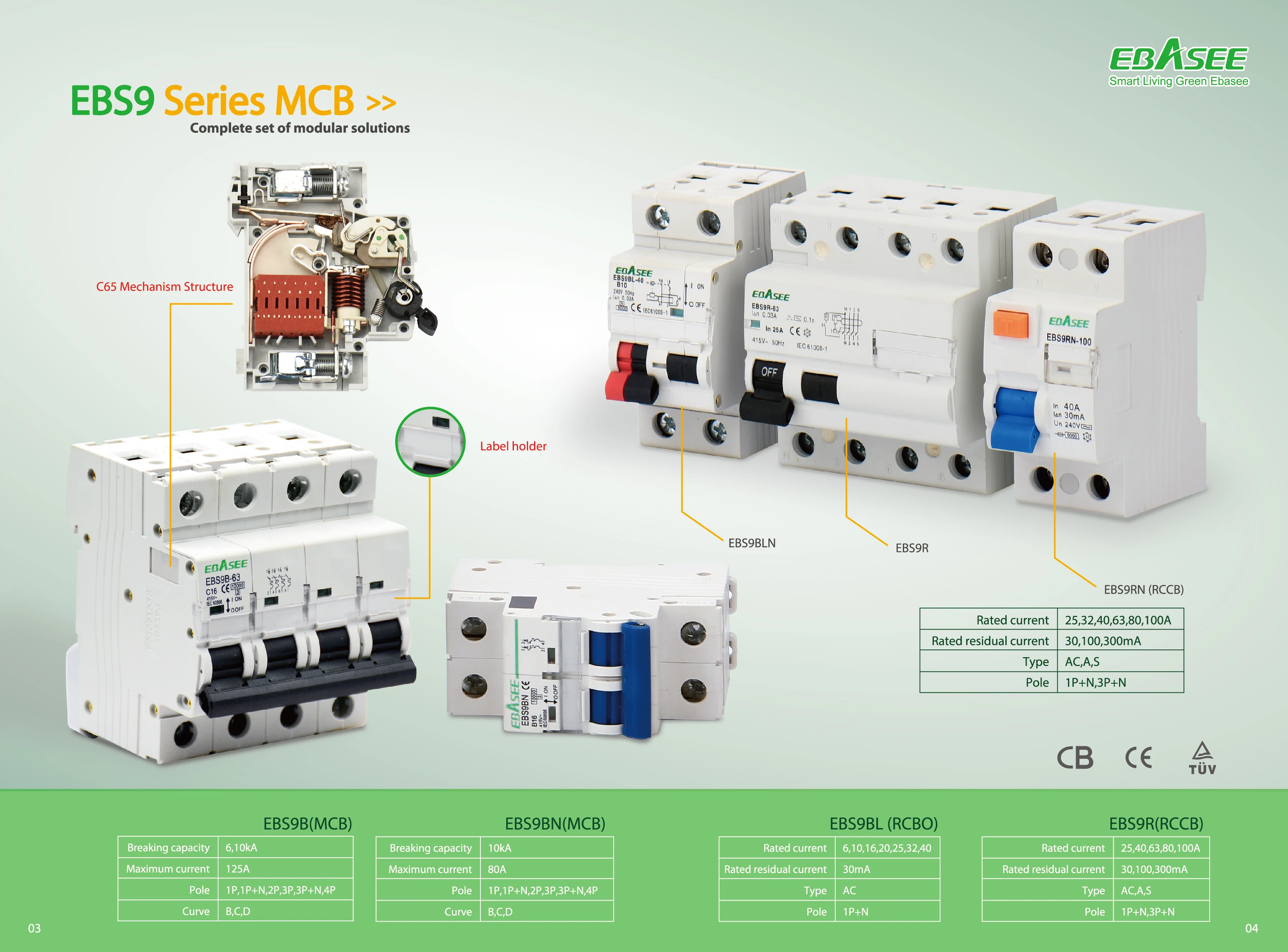 Free Samples! Iec/en60947-2 1p,2p,3p,4p 63a,80a,100a,125a 1000vdc Mcb ...