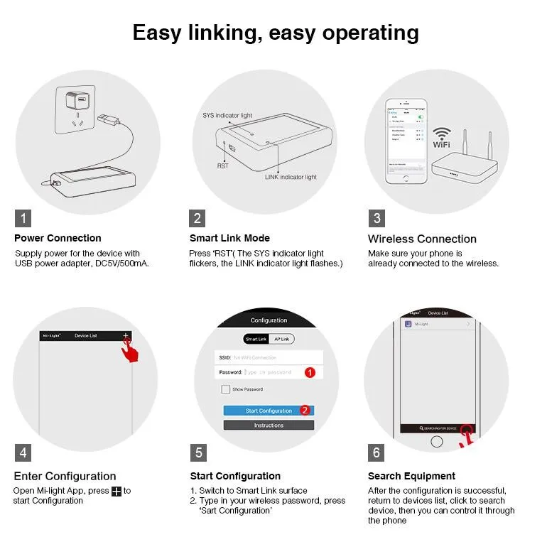 Rgb+cct Led Bulb Downlight Strip Light Milight Wifi Controller Ibox2 ...