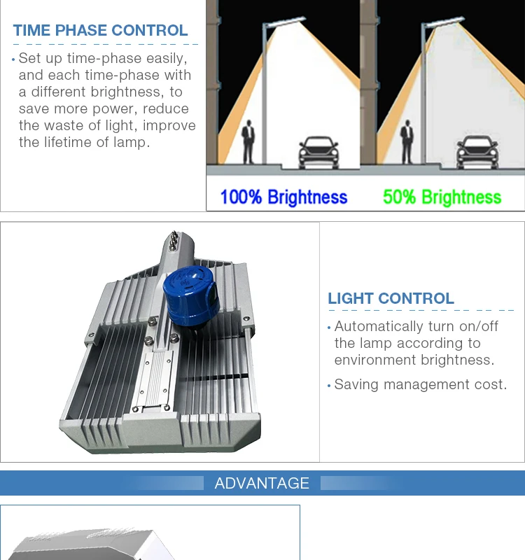 China 12v Dc 70w 70 Watt Solar Led Street Light With Hs Code - Buy 70w ...