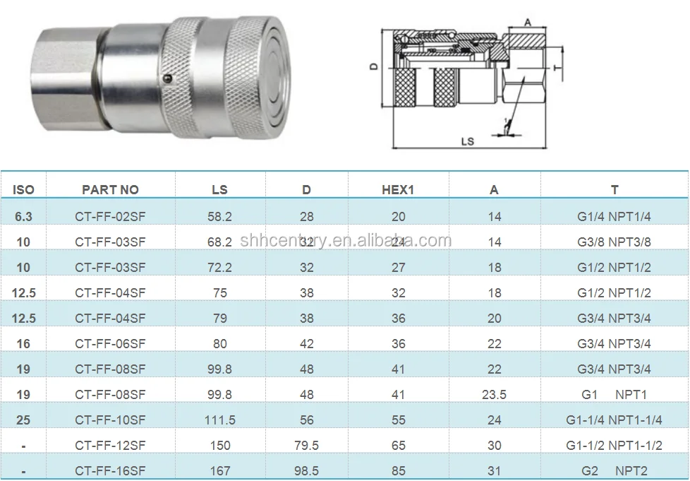 Eaton AEROQUIP FD89 Series Hydraulic Quick Coupler - LSQ
