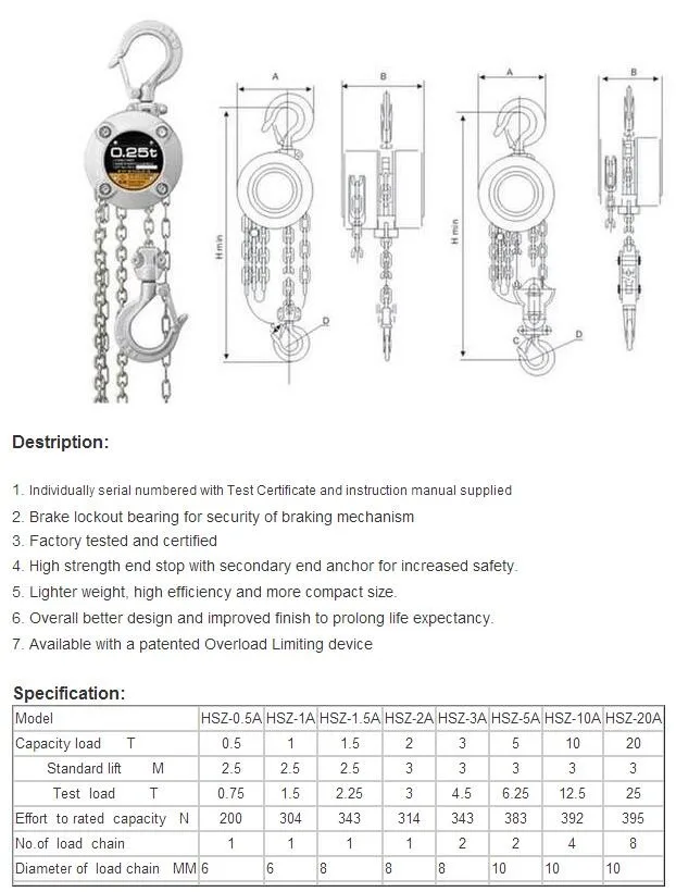 Stainless Steel Chain Block - Buy Stainless Steel Chain Block,5 Ton ...