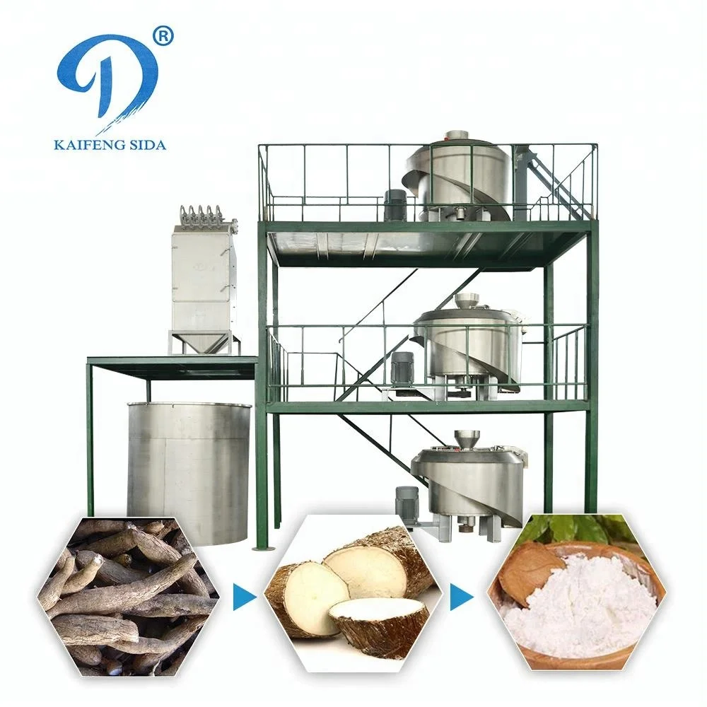 Advanced Technology Support Cassava Processing Plant In Aba Nigeria ...