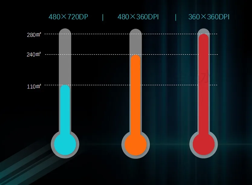Konica 512i Flex Banner Printing Machine - 4/8 Heads Inkjet Printer for ...