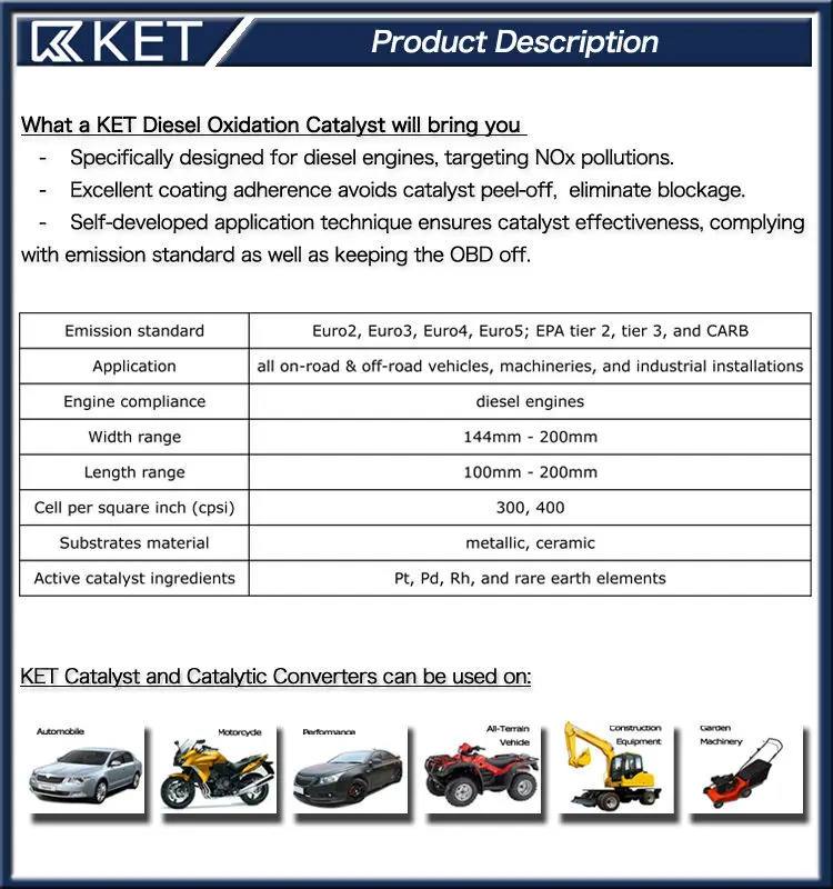 Ket Doc/poc Truck Catalytic Converter For Diesel Vehicle - Buy Doc ...