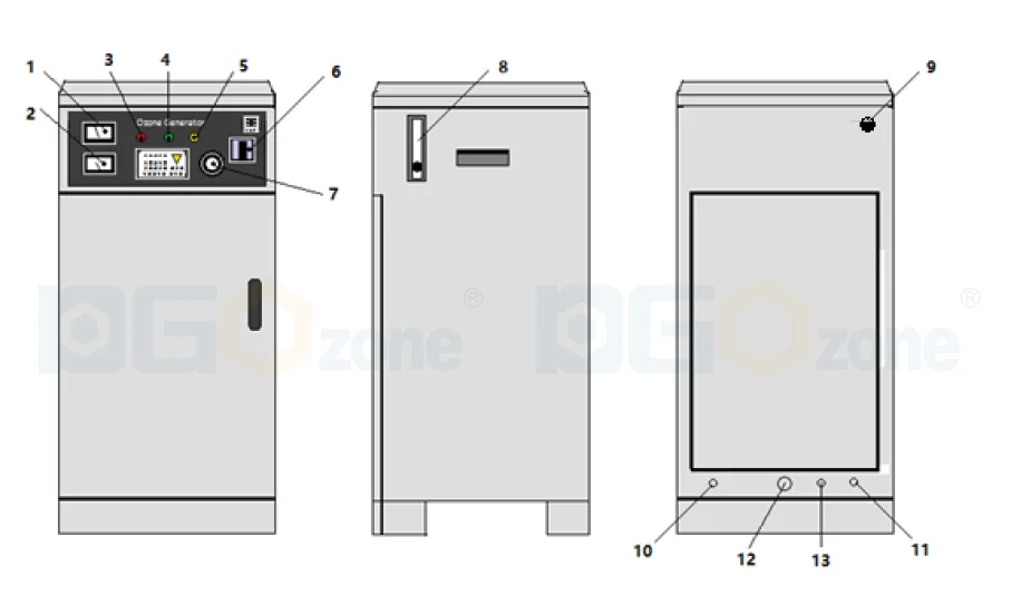 Dgozone 100g Ozone Generator System For Water Treatment Module ...