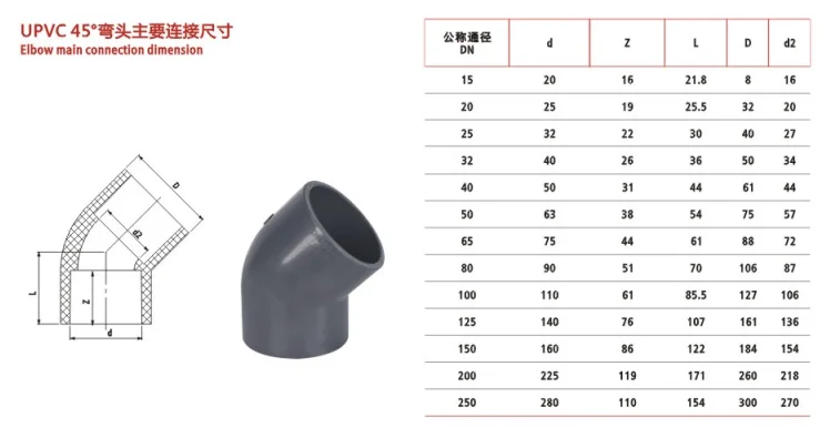 Sch40 Long Radius Custom Dimensions Plastic Pvc Upvc Pipe 135 Degree ...