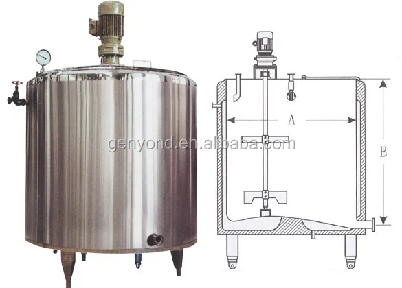 Stainless Steel Ice Cream Aging Tank - Genyond Quality