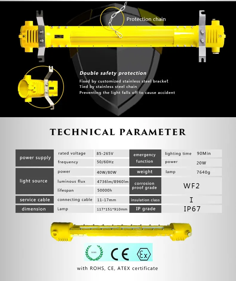 40 Watt Offshore Oil Rig Led Explosion Proof Lights - Buy Explosion ...