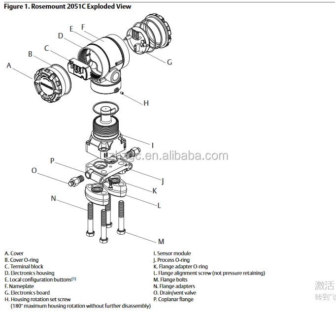 2051cg Pressure Transmitter 4 To 20ma Output - Buy 2051cg,2051cg ...