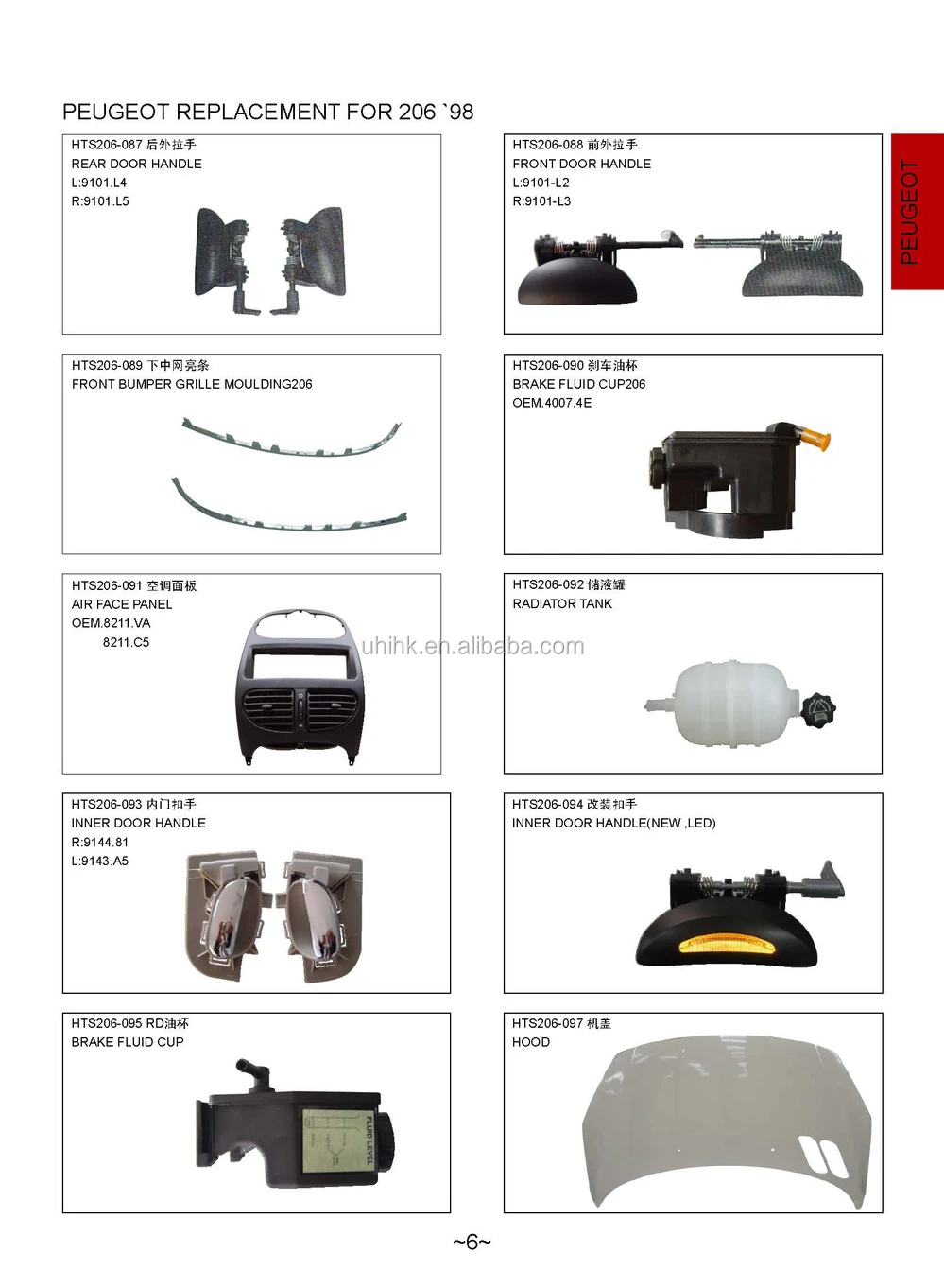 Car Body Parts---rear Door Handle 9101l5 Front Door Handle 9101l3 Front ...