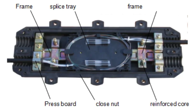 FTTH Fiber Optic Splice Closure - Pole Mounted Dome Box