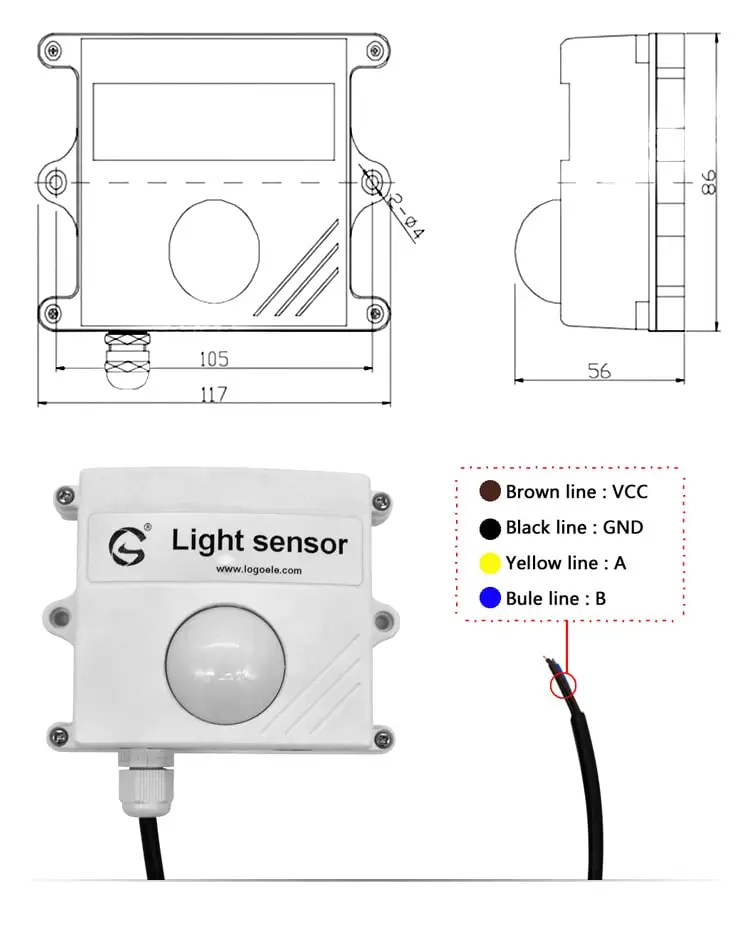 Light Intensity Detector - Precision for Agriculture & Urban Lighting