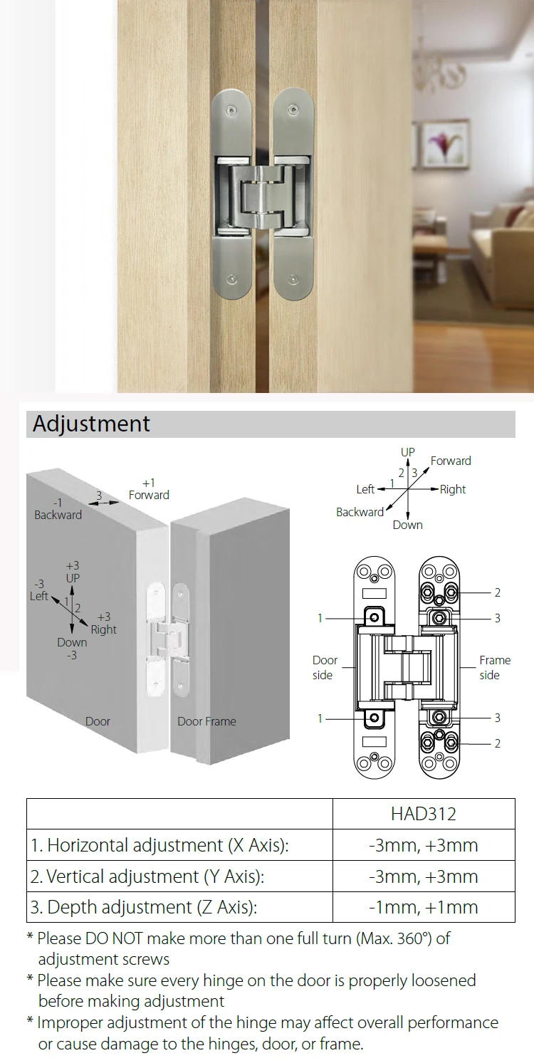 UNITY HAD31 Concealed 3d Door Hinge Adjustment Stainless Steel