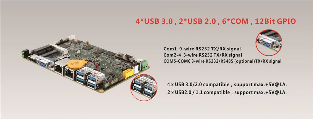 Intel 3.5" Fanless Embedded Motherboard J3455 CPU SBC