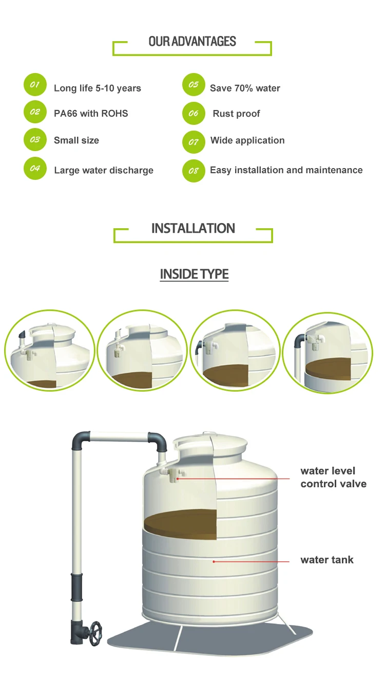 New Cameron Ball Valves Automatic Water Level Control Valve - Buy ...