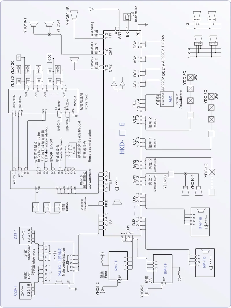 Marine Public Address PA System by Huayang - Durable & Efficient