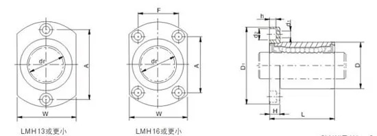 High Quality Thk Lmh30uu Linear Motion Bearings - Buy Lmh10uu Lmh12uu ...
