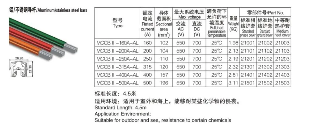MCCB-60A Crane Bus Bar with Current Collector , Power Feed Assemblies ...