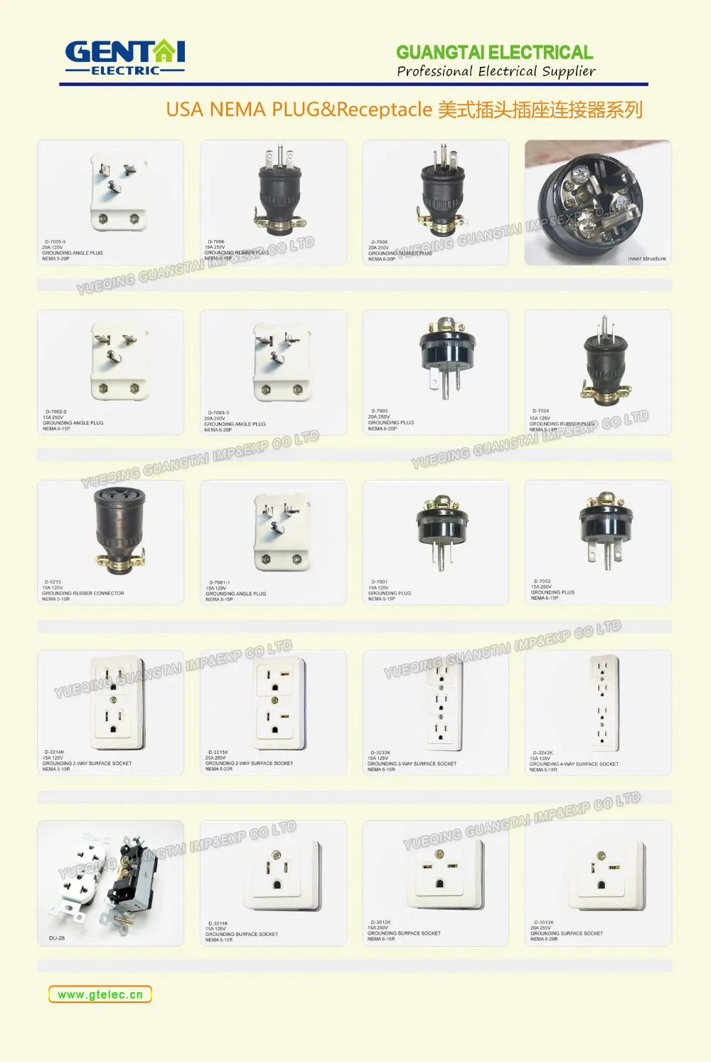 Hot Sale American Style Plug Electrical Nema Plug Usa Type Ul Standard ...