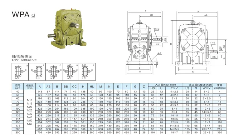 Wpa/wps/wpx/wpo 60/100 Ratio Worm Gear Speed Reducer - Buy Worm-gear ...