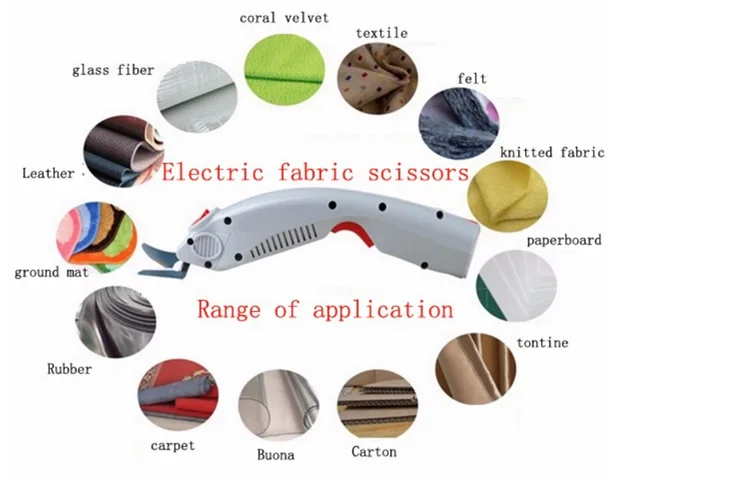 Rechargeable Fabric Cutting Electric Scissors - Buy Rechargeable ...