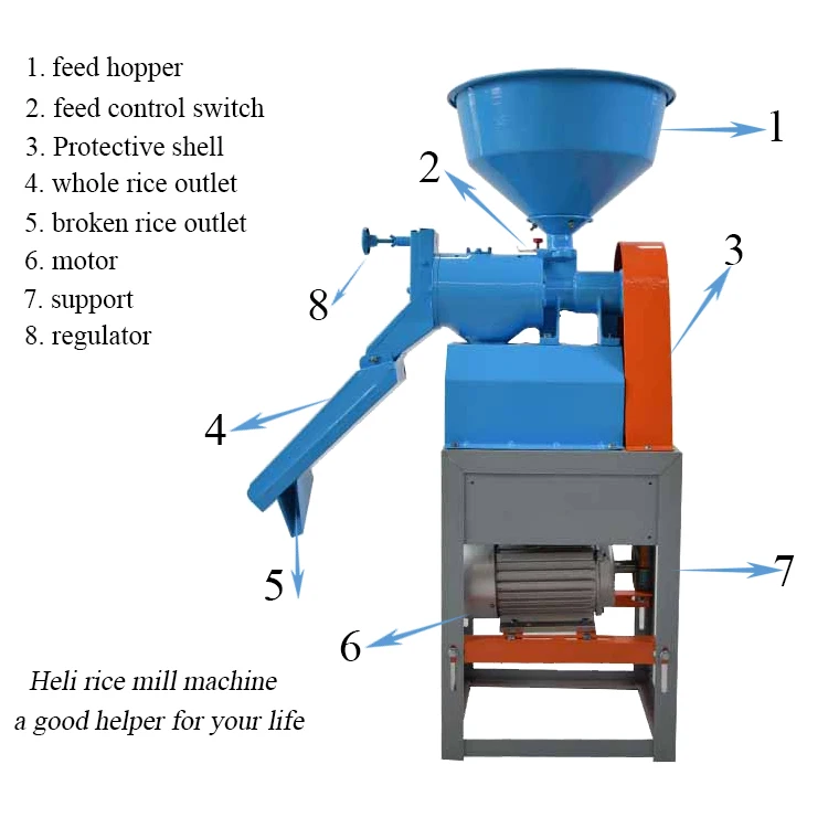 Heli Factory Price Mini Rice Mill / Portable Rice Milling Machine Price ...