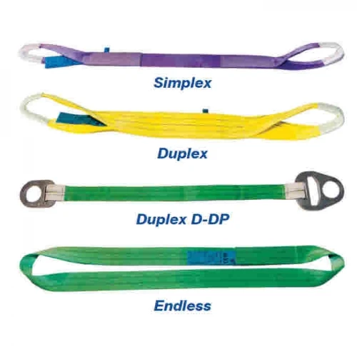 Flat Polyester Lifting Belt 10 Ton Webbing Sling Nylon Roller Sling ...