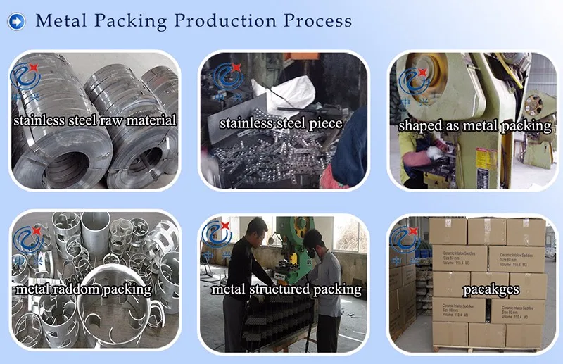 Hy-pak Metal Random Packing - Buy Hy-pak,Metal Random Packing,Metal ...