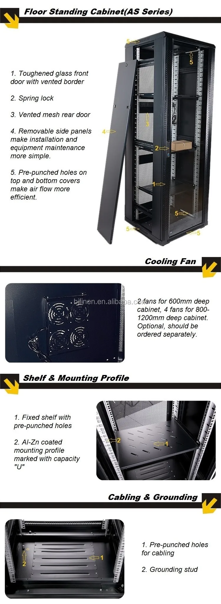 19'' Network Server Rack 18u 20u 22u 24u 27u 32u 36u 42u 47u - Buy 24u ...