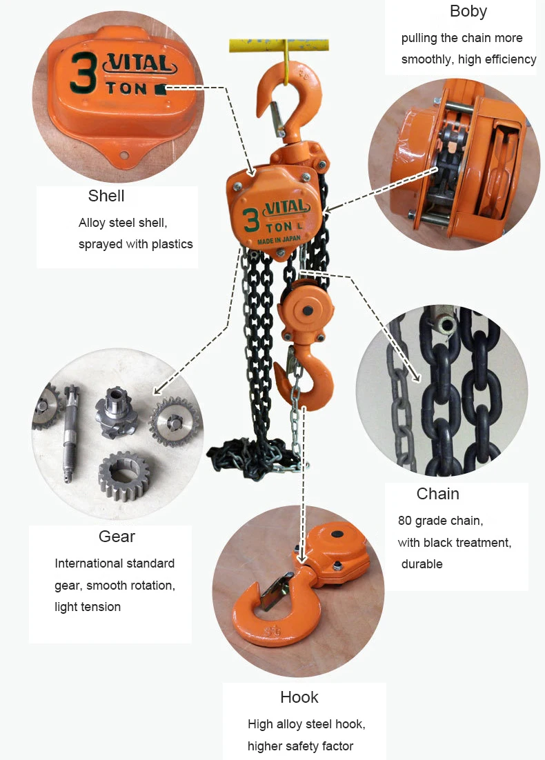 Vital Chain Block Hand Manual Pulley Chain Hoist - Buy Vital 3 Ton ...